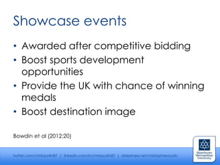 Sporting Events - Event Perspectives Series | PPTX