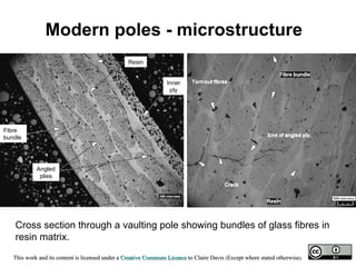 The role of technology in sporting performance | PPT