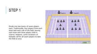 About Kabbadi and Procedure for Kabbadi sport | PPTX