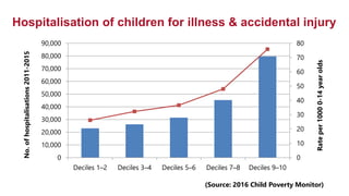 Connections 2018 - Judge Andrew Becroft - Sport: The forgotten piece of ...
