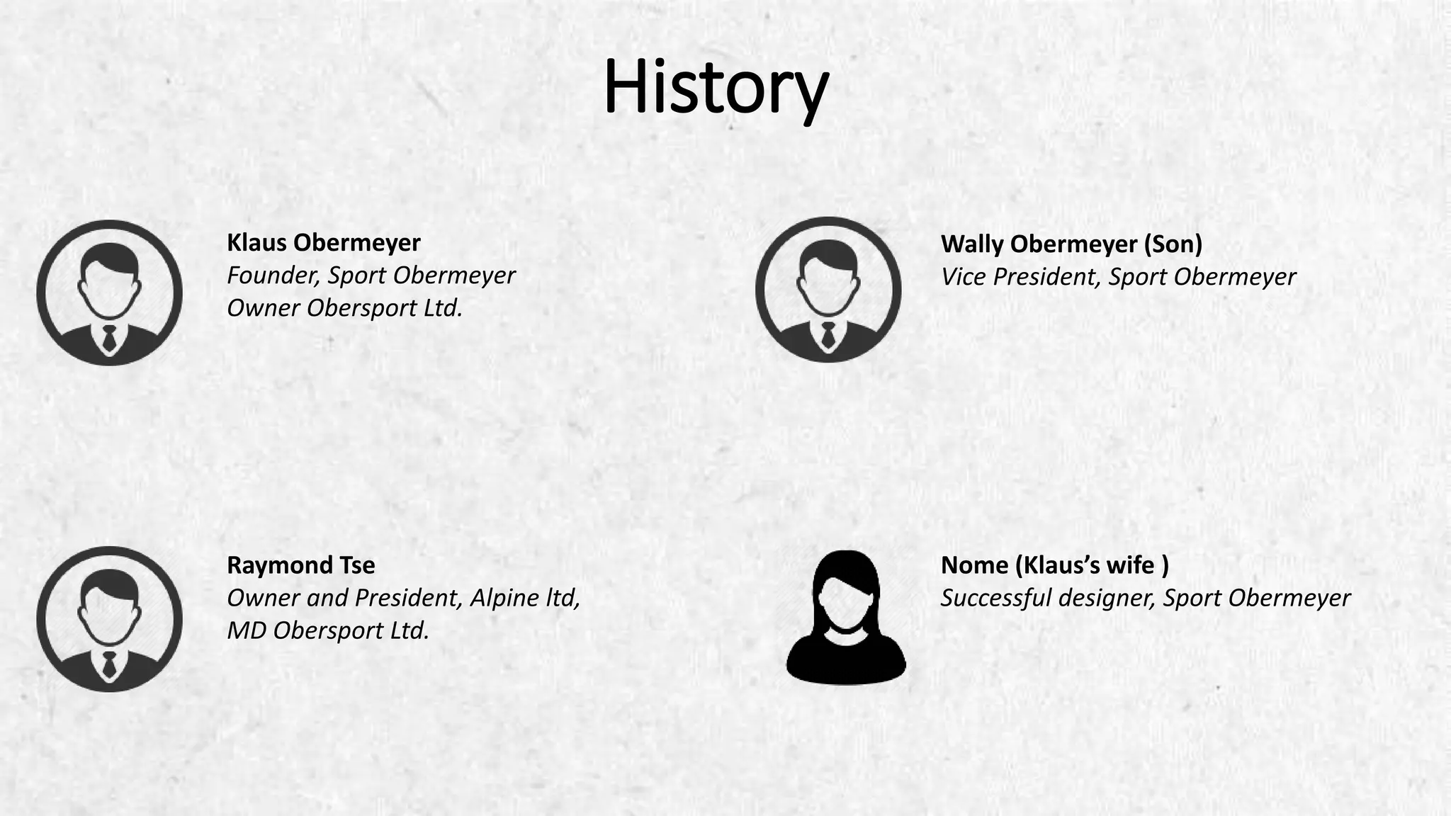 Sport obermeyer ppt | PPTX