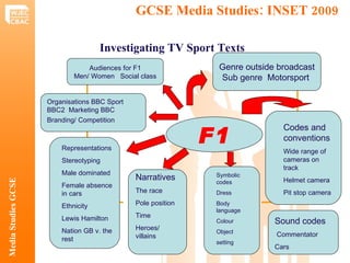 Sport On Tv Genre | PPT