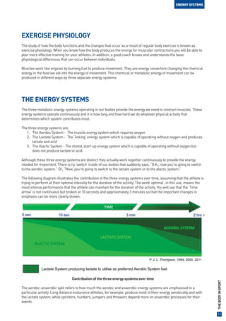 sport physiology.pdf