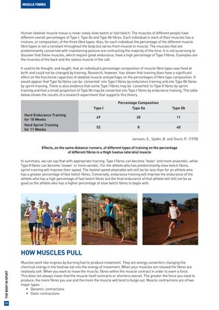 sport physiology.pdf
