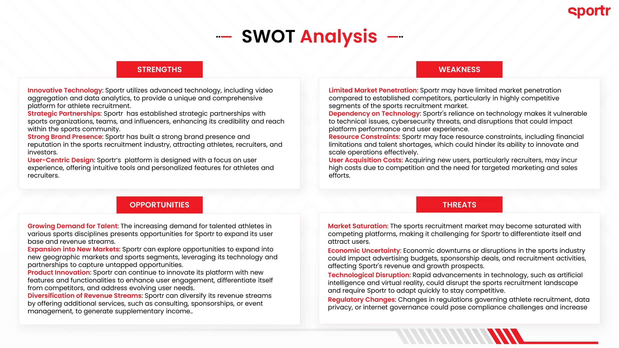 Sportr pitch deck for our saas based platform | PDF