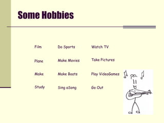 Sports and Hobbies | PPT