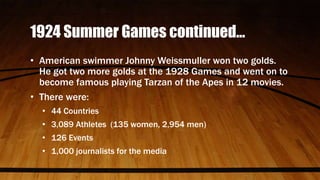 Sports in the 1920s | PPTX