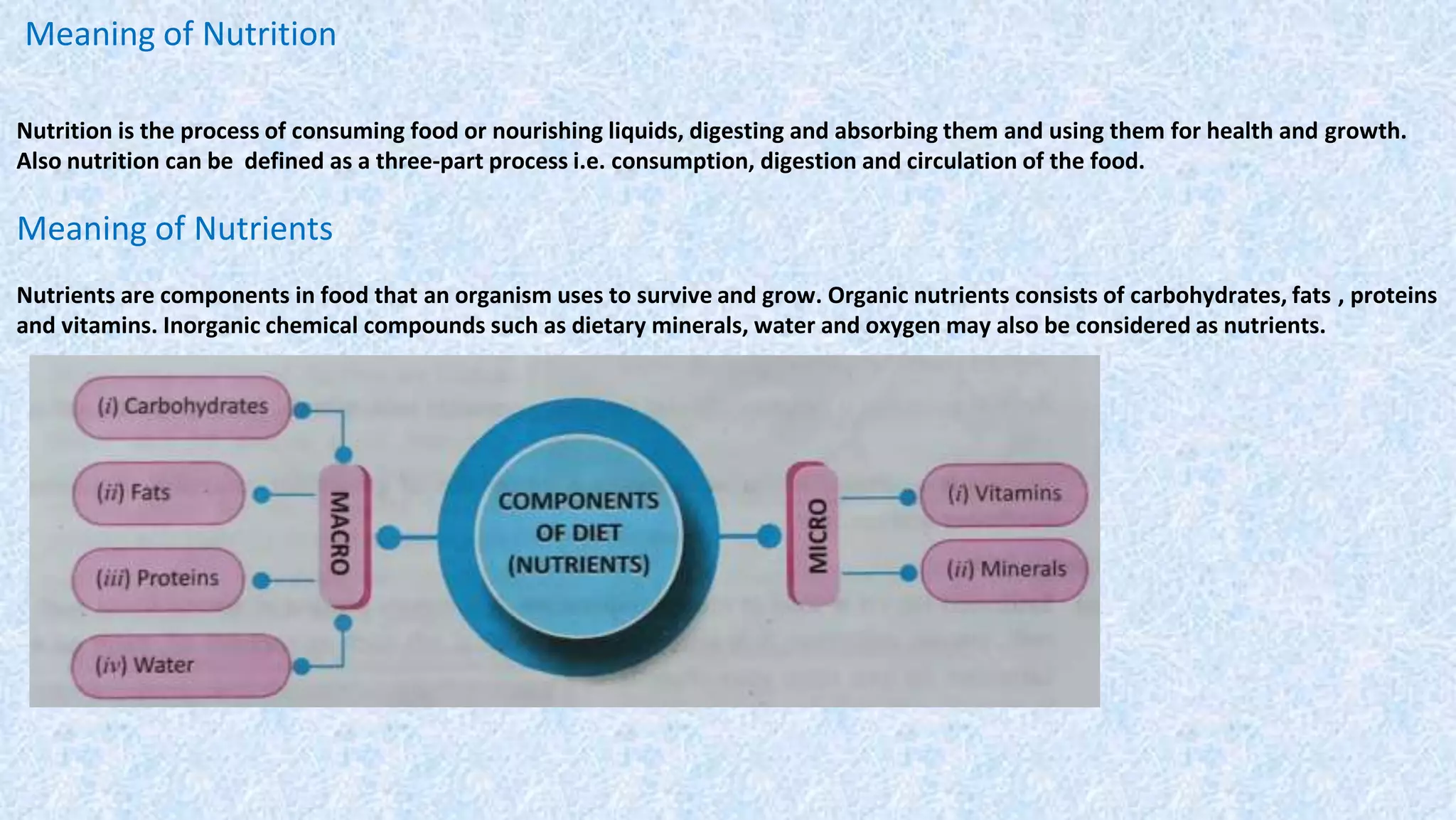 Sports and-nutrition-class XII UNIT 2 PPT | PPTX
