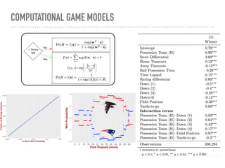 Sports Analytics in the Era of Big Data and Data Science | PDF