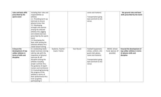 Sports development Programs and planning | DOCX