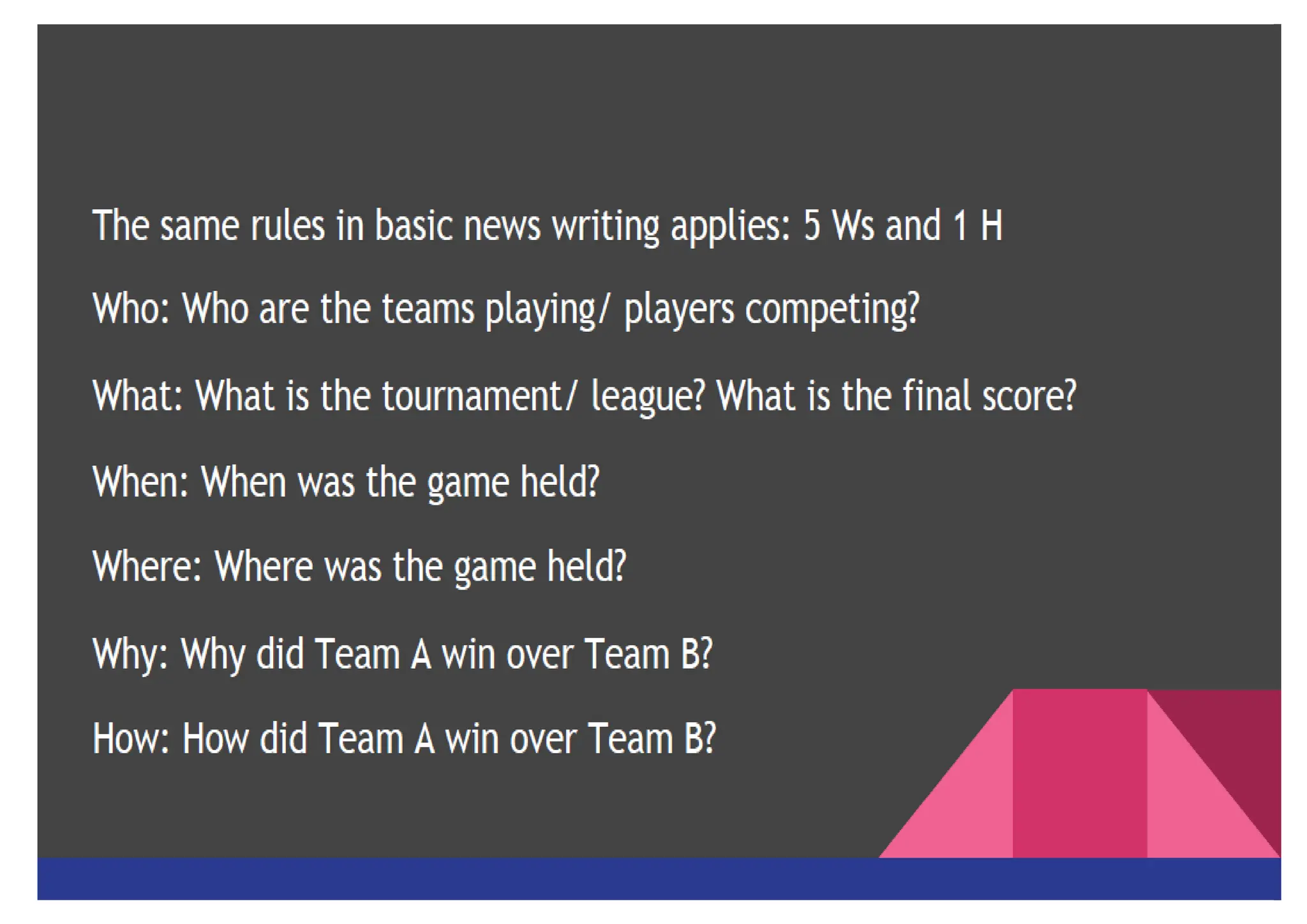 SPORTS WRITING CAMPUS JOURNALISM-Final2.pptx