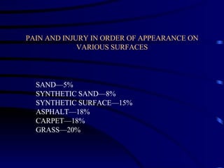 Sports Injuries An Overview | PPT
