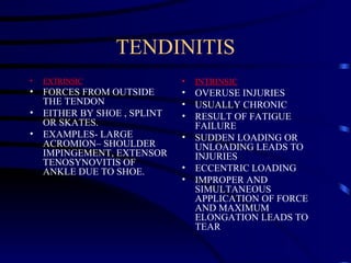 Sports Injuries An Overview | PPT | Death, Injury, or Military Conflict ...