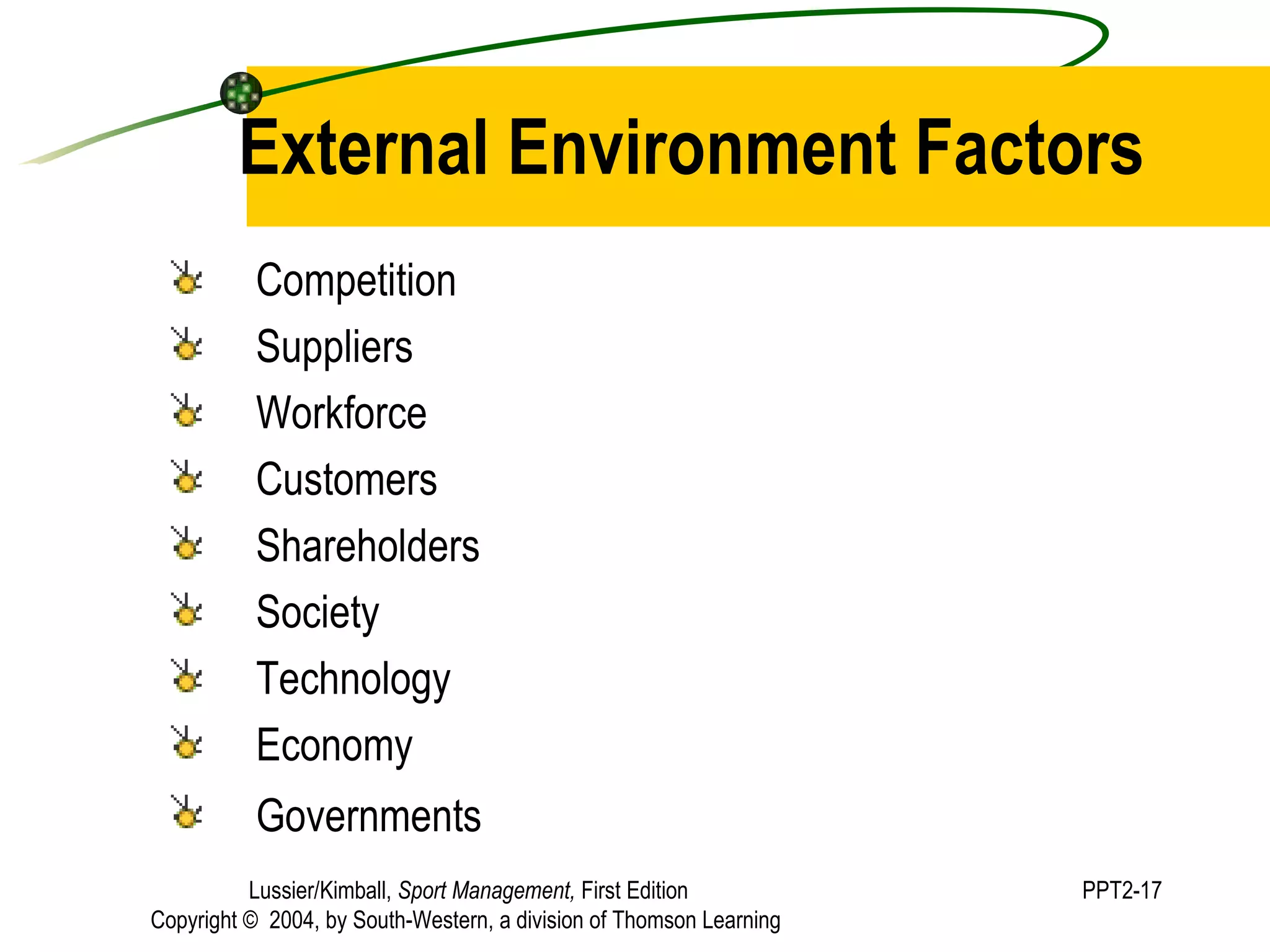 Sports Management Chapter 2 | PPT