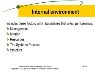 Sports Management Chapter 2 | PPT