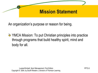 Sports Management Chapter 2 | PPT