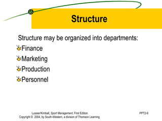 Sports Management Chapter 2 | PPT