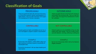 SPORTS-PSYCHOLOGY-final.pptx