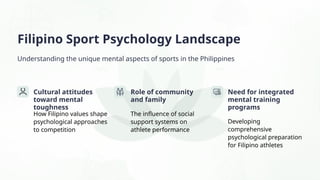 Comprehensive Introduction to Sports Psychology: Foundations ...