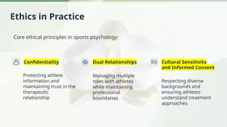 Comprehensive Introduction to Sports Psychology: Foundations ...