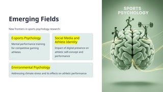 Comprehensive Introduction to Sports Psychology: Foundations ...