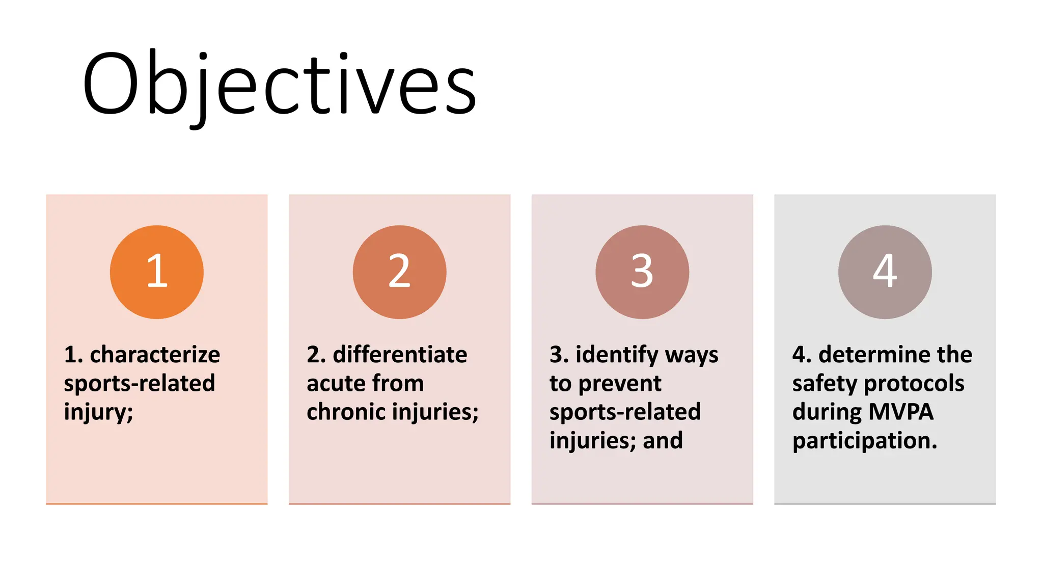 Sports-Related-Injuries-.pptxfrommapehgrade10 | PPTX