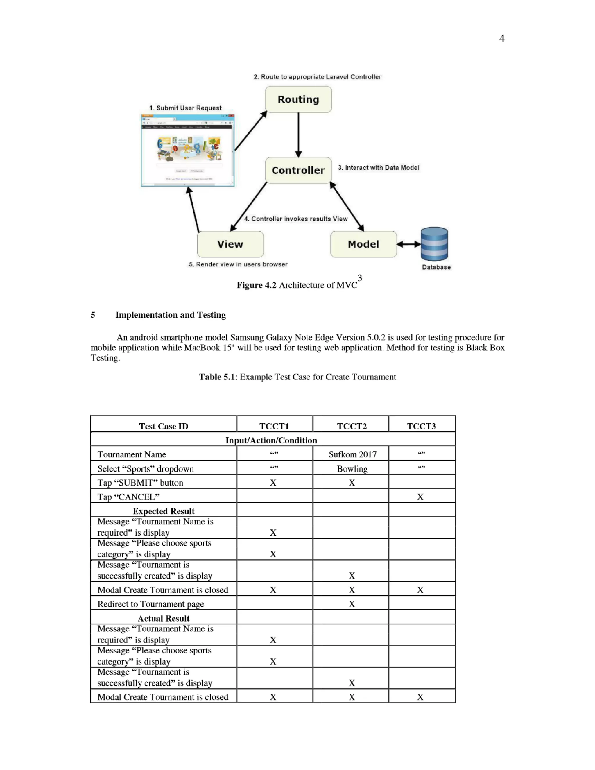 Sports tournament-management-system | PDF