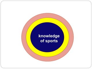 Sports-Writing.ppt