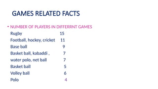 Sports%20General%20 knowledge. Of world pptx | PPT