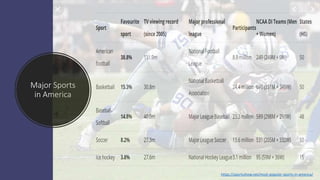 Week 1: Introduction to Sports analytics | PPTX