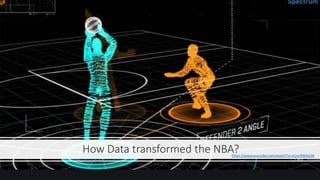 Week 2: Introduction to Sports analytics | PPTX