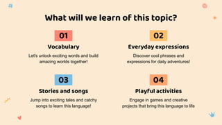 Sports and Leisure Activities Vocabulary - Spanish - 4th grade by ...