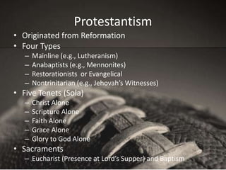 Sports and Religion | PPTX