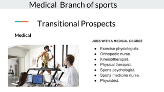 Sports as a career option | PPTX