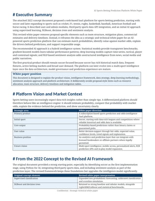 Sports Betting AI Prediction Platform WhitePaper Revised | PDF