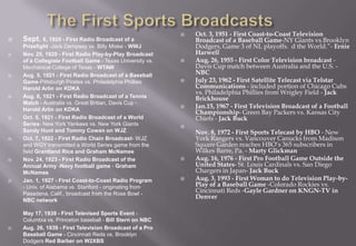 Sports broadcasting Presentation | PPTX