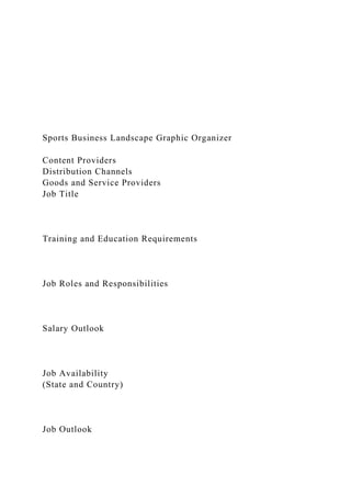 Sports Business Landscape Graphic OrganizerContent.docx