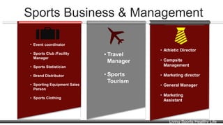 Sports Career Updated.pptx