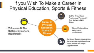 Sports Career Updated.pptx
