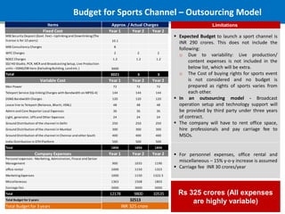 Sports channel business plan | PPTX