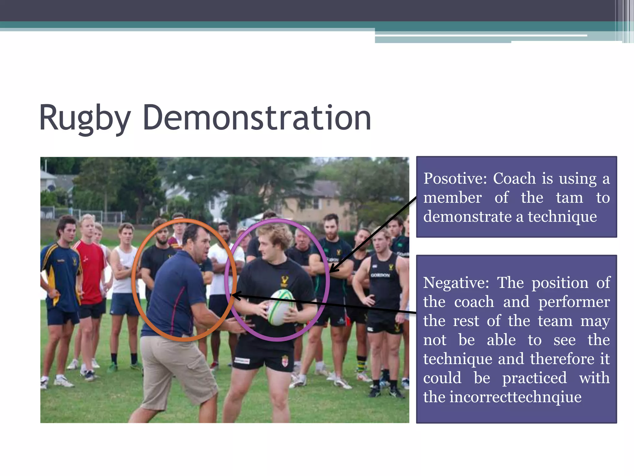 Efffective Demonstration - Sports Coaching | PPTX