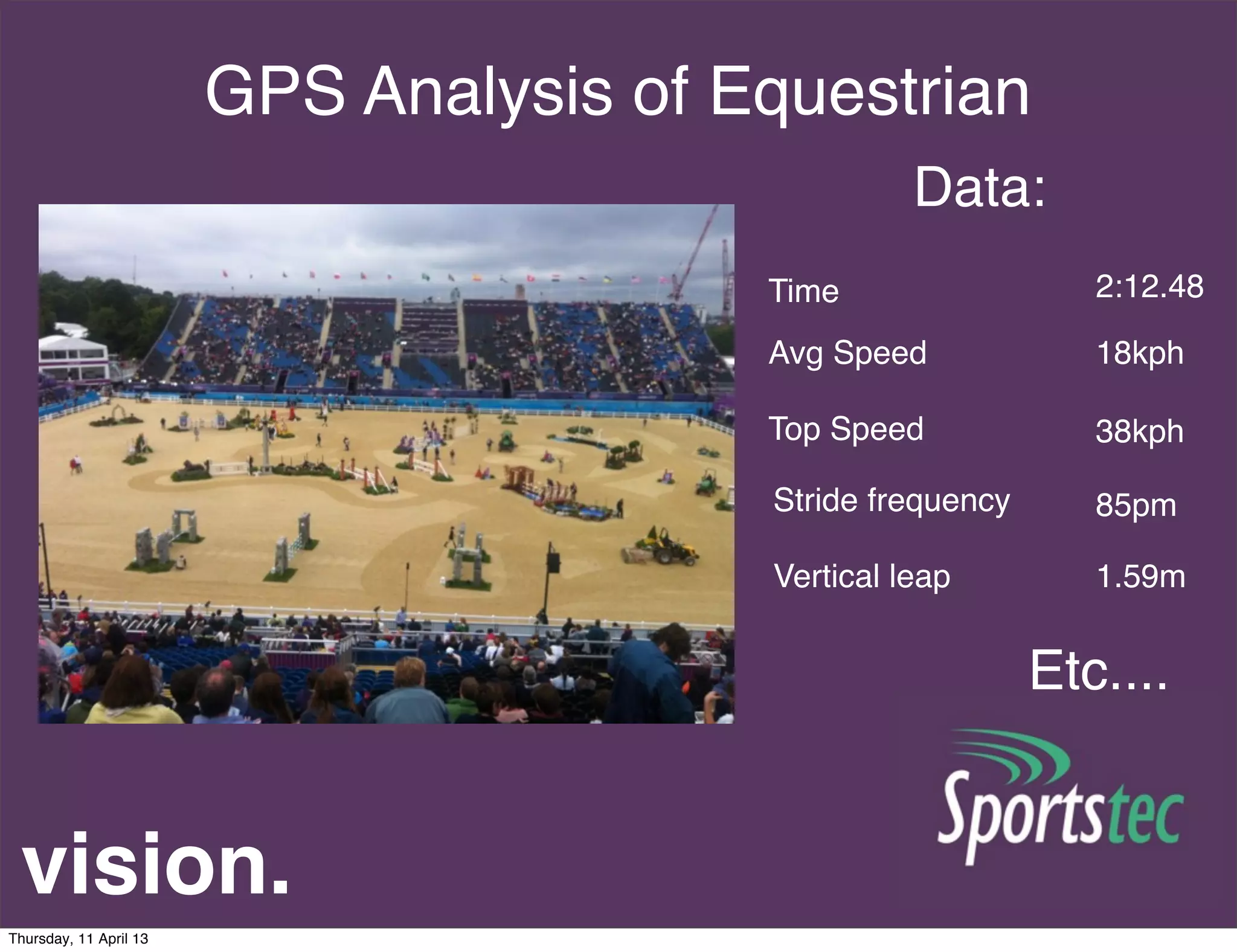 SportsCode and GPS Analysis | PPT