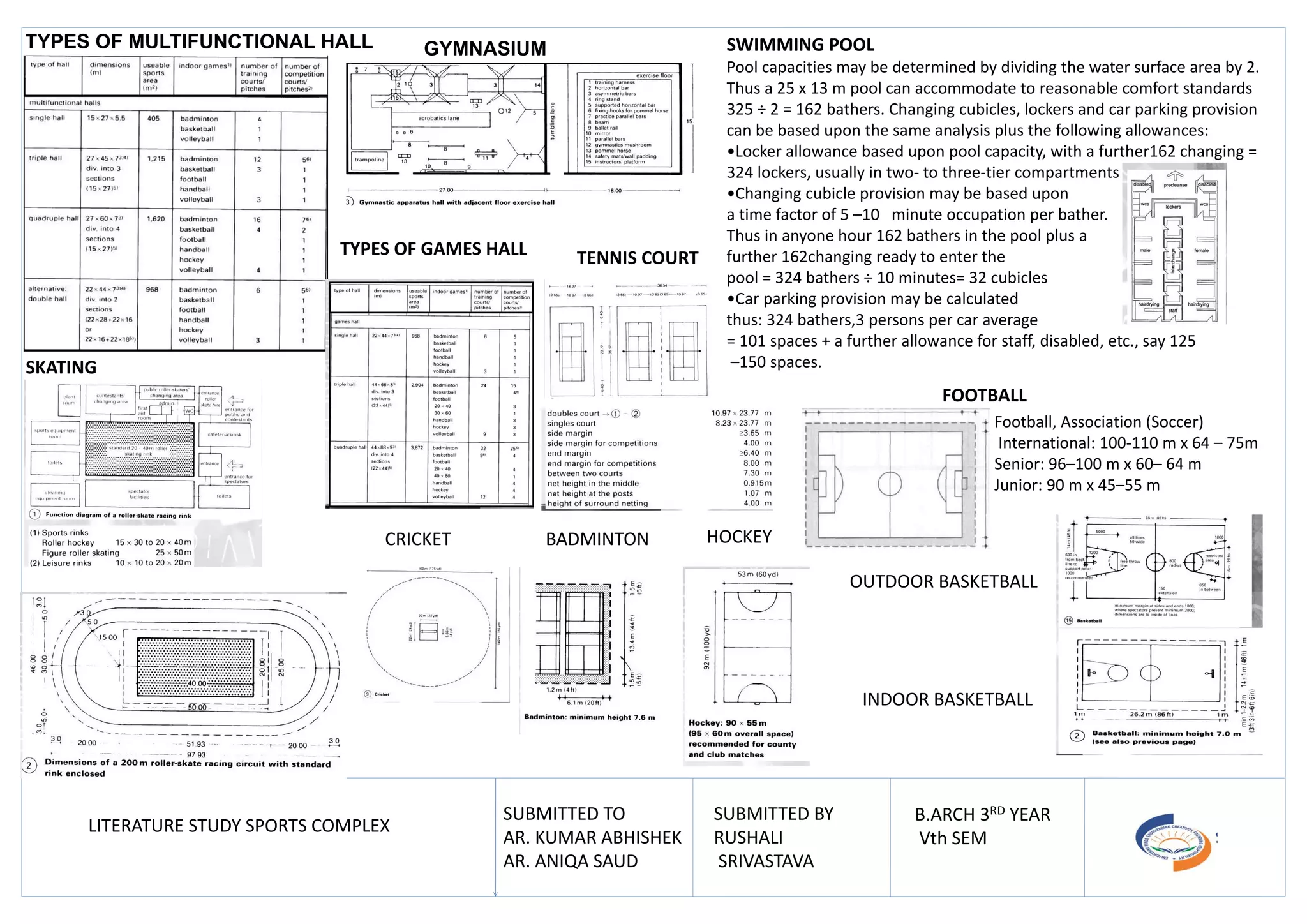 Sports complex | PPTX
