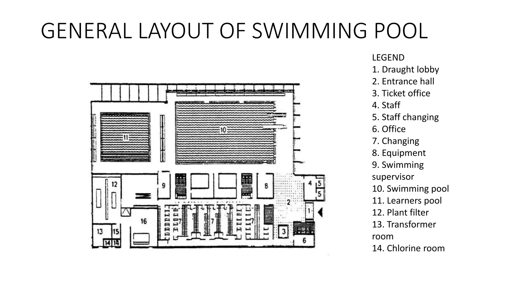 Sports complex | PPTX
