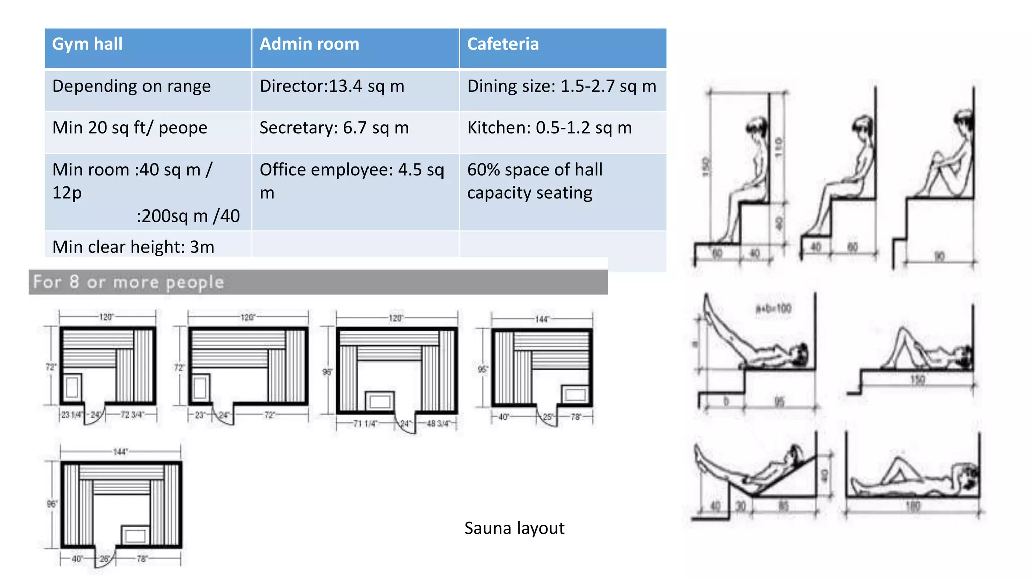 Sports complex | PPTX
