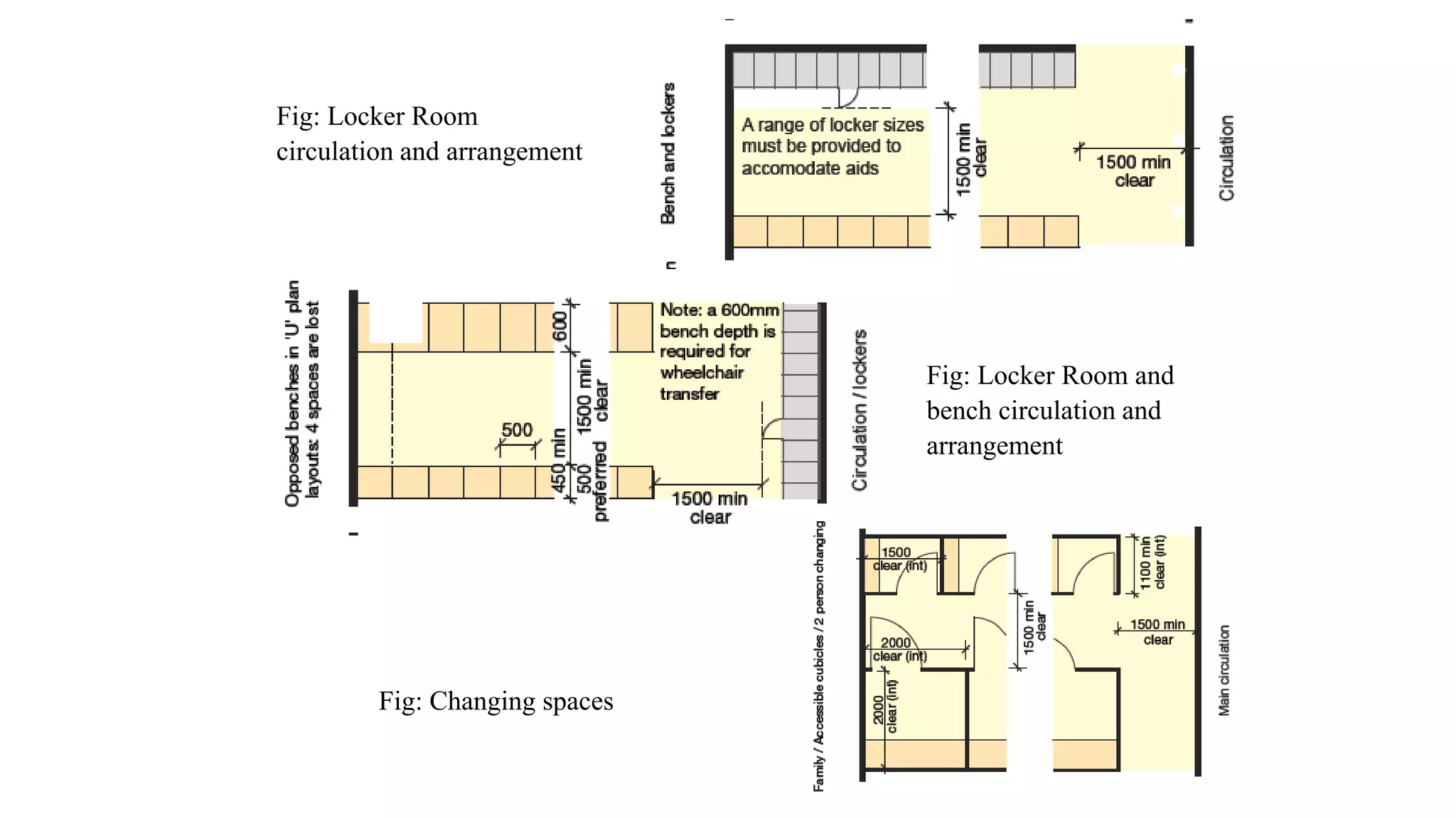 Sports complex | PPTX
