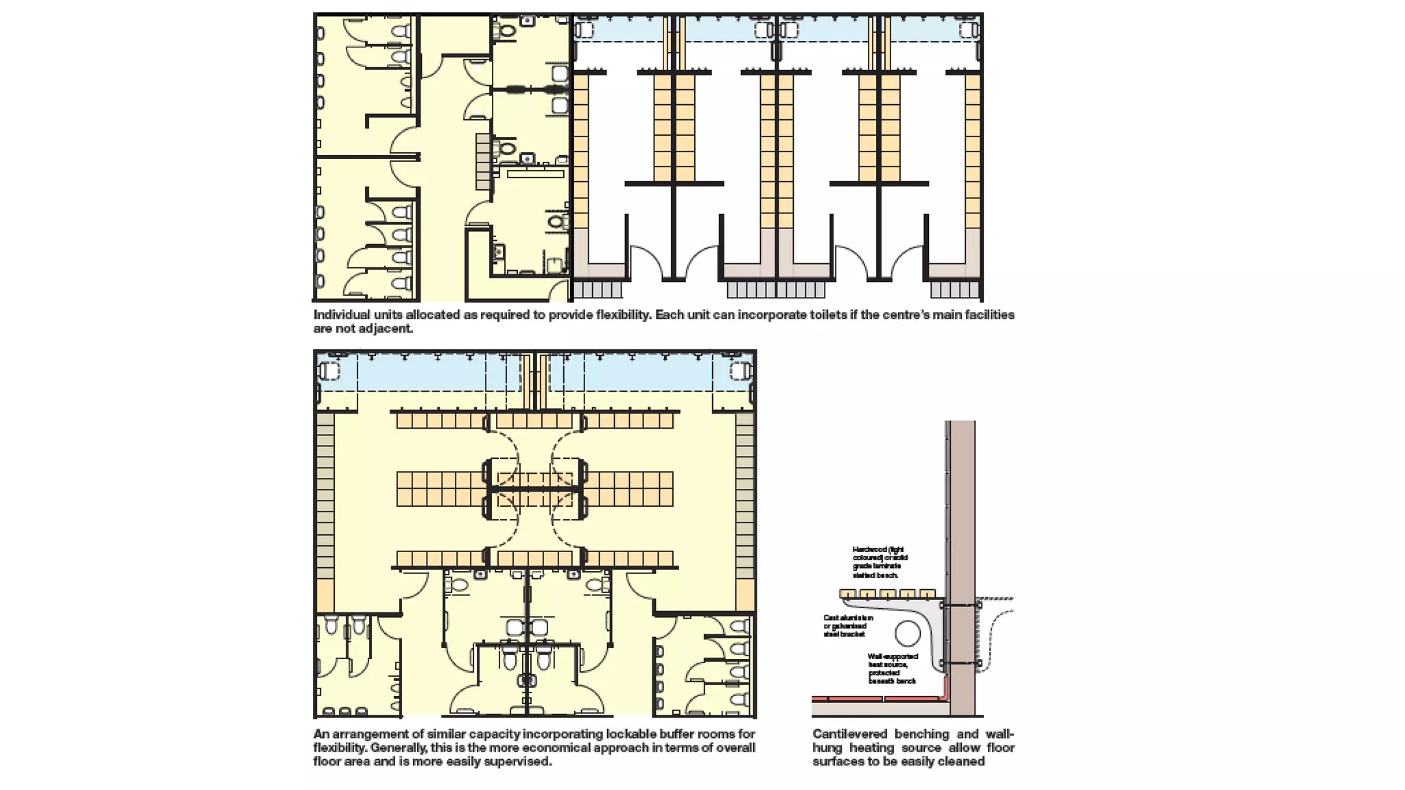 Sports complex | PPTX