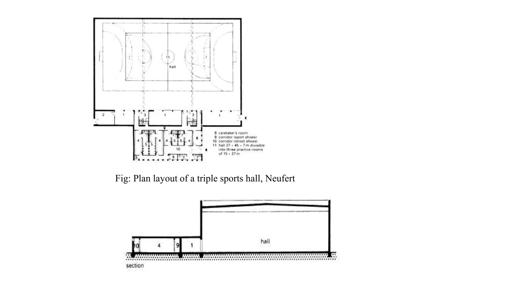 Sports complex | PPTX