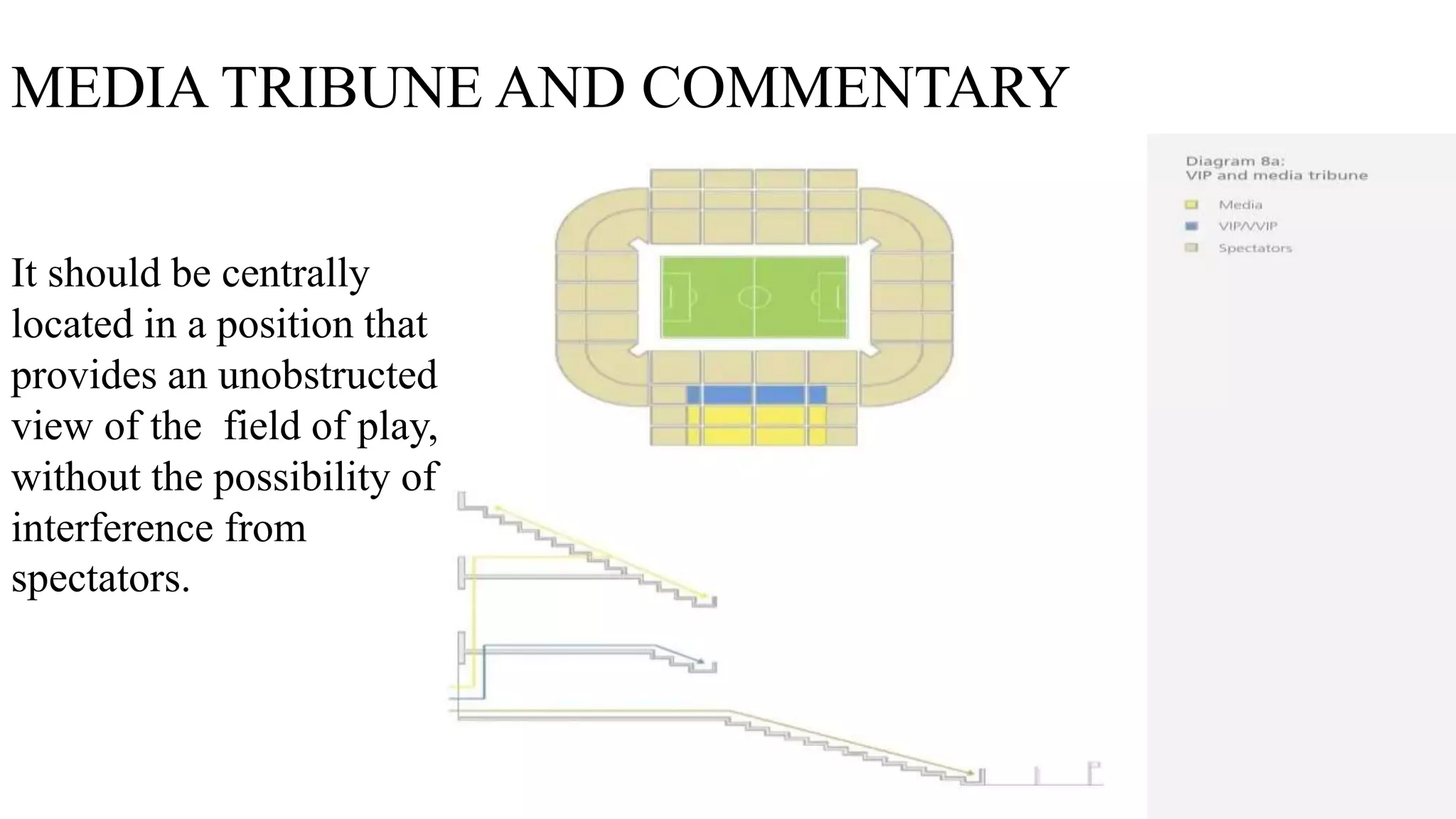Sports complex | PPTX
