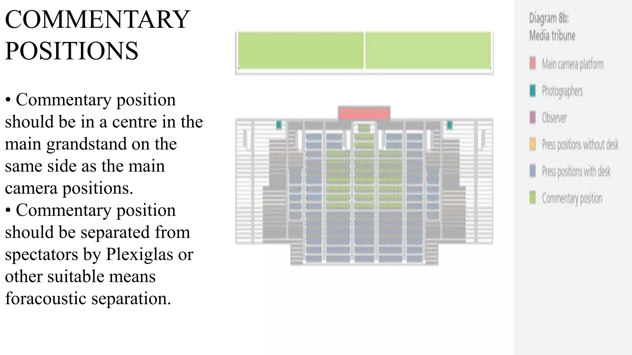 Sports complex | PPTX